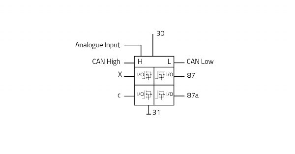 Micro CAN module with integrated CAN bus interface