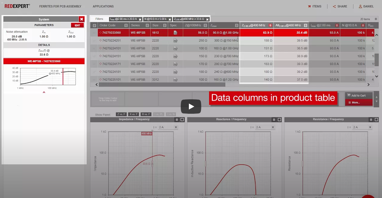 REDEXPERT - Select, Compare, Simulate