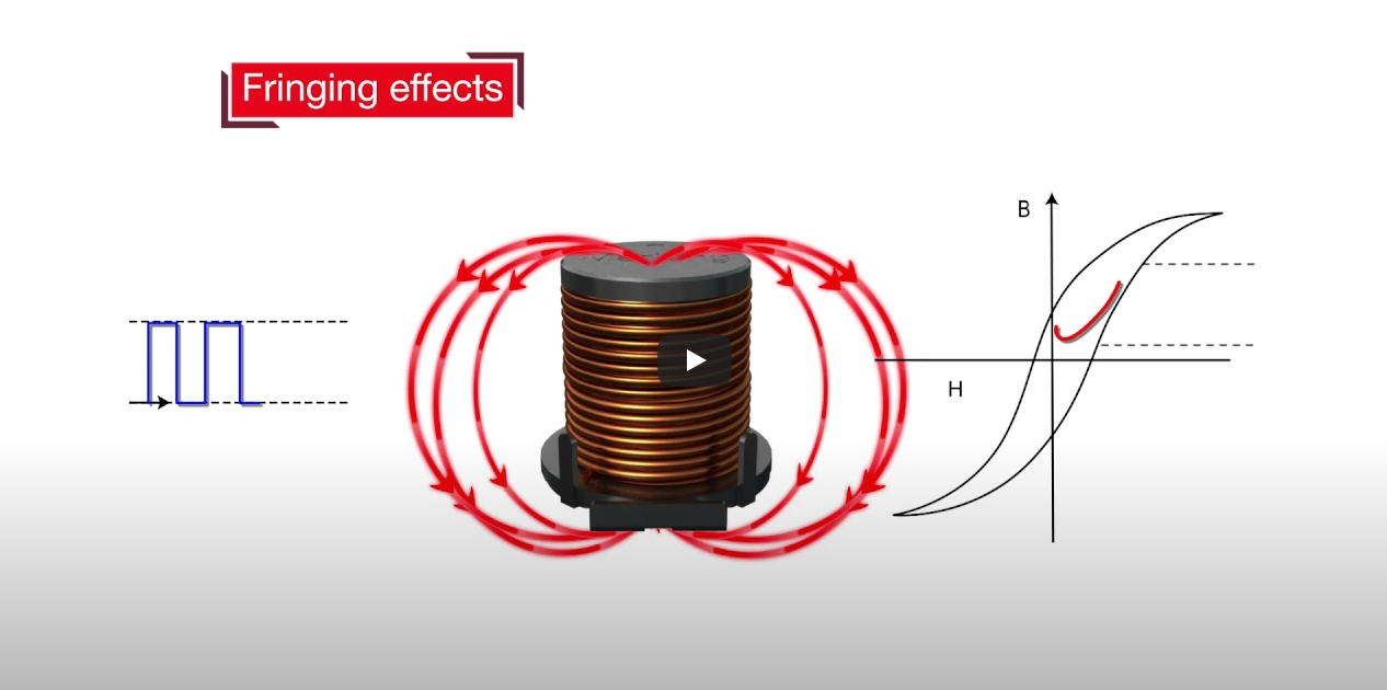 REDEXPERT - Select, Compare, Simulate