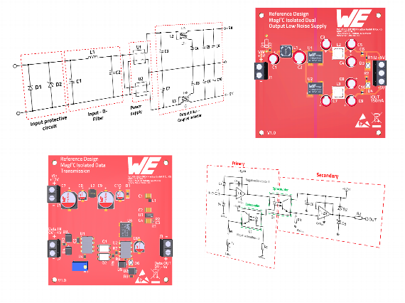 The USB Interface from EMC Point of View