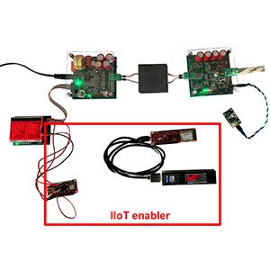 IIoT project Wireless Power Transfer: Getting rid of cables - in ...