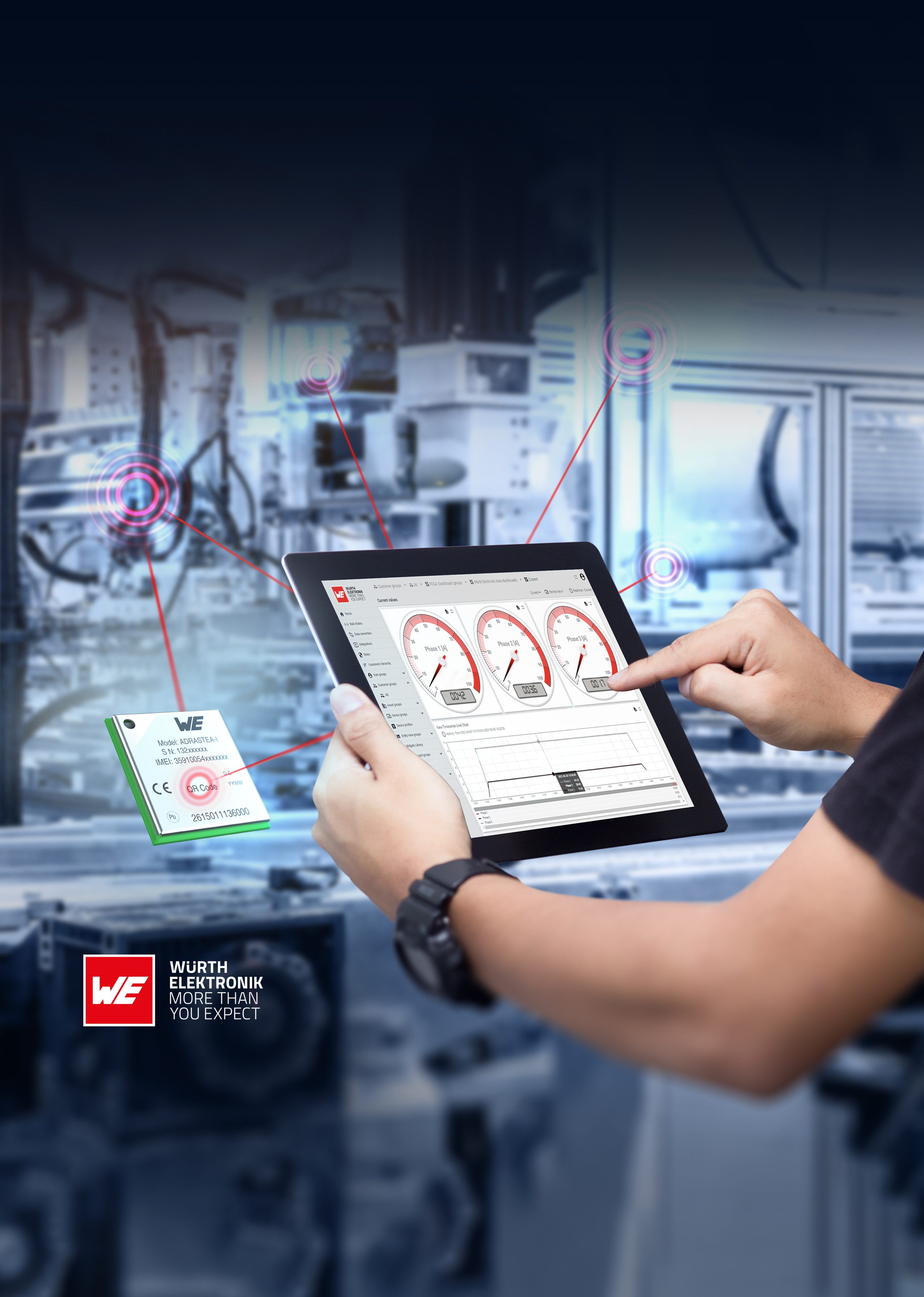 Welcome to the world of electronics | Electronics blog from Würth ...