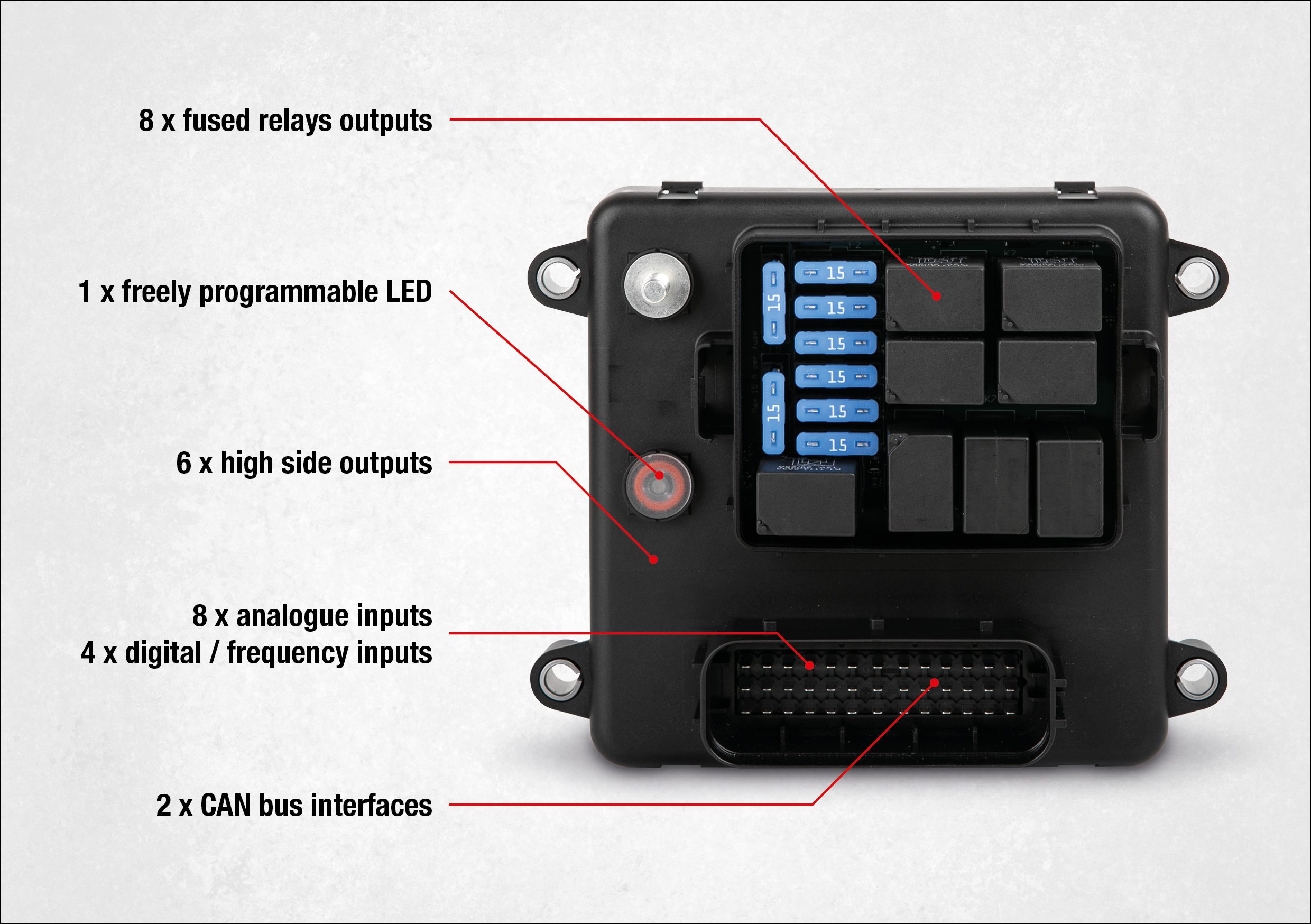 Programmable Solution for Power Distribution