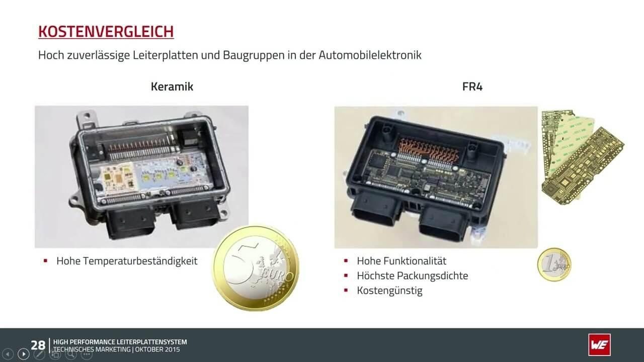 Video Center | From EMV to circuit boards