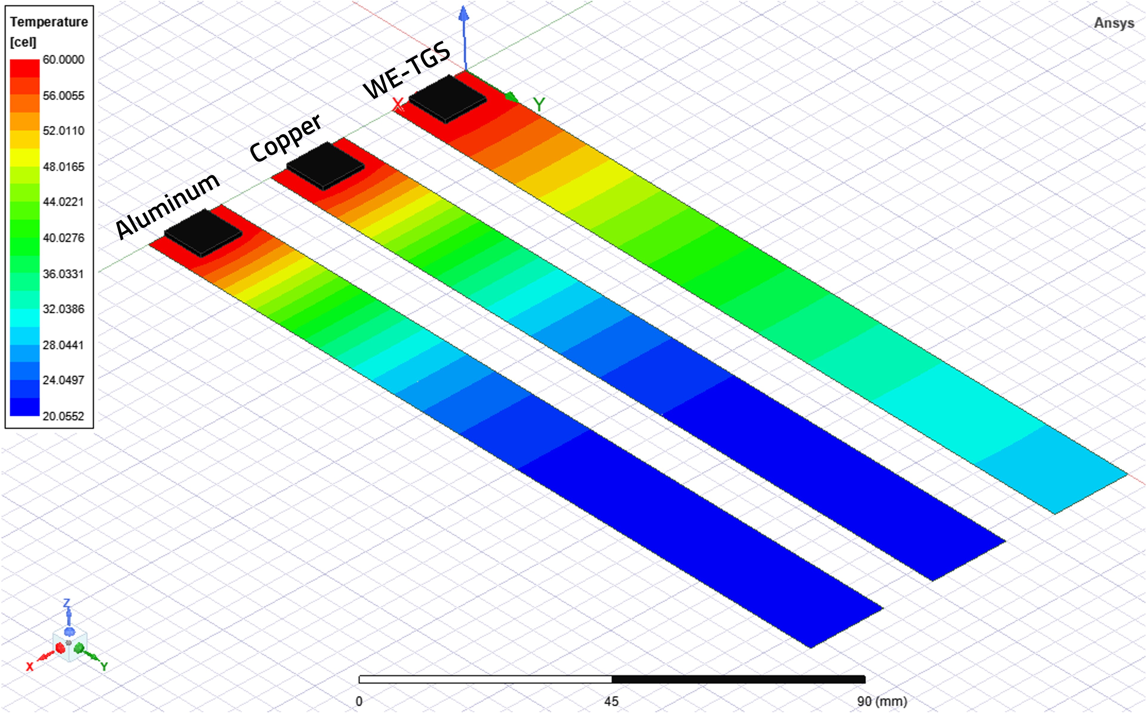 WE-TGS: Graphite Sheet User Guide