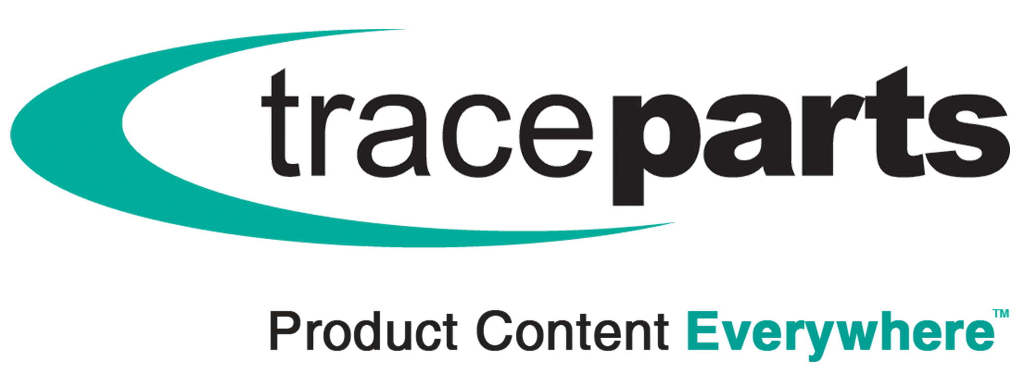 Partner Platforms with up-to-date product information